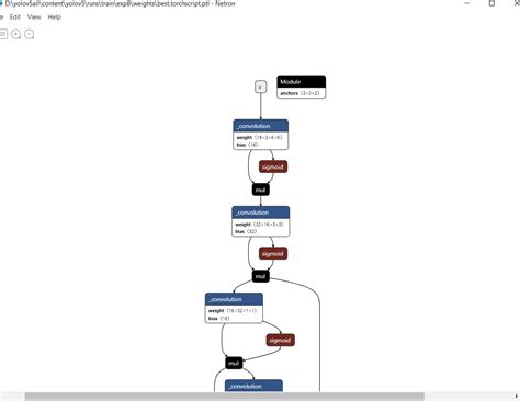 Export Pt To Ptl Not Working Ultralytics Yolov Discussion GitHub