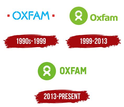 Oxfam Logo Symbol Meaning History Png Brand