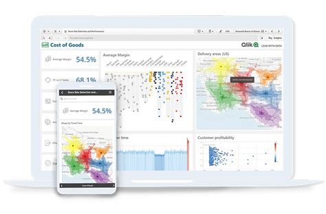 QLIK SENSE FREE 30 DAY TRIAL Acumen BI
