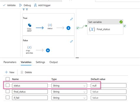 Azure Capturing Output Details Of An Activity Inside If Condition