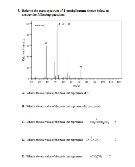Refer To The Mass Spectrum Of Methylbutane Shown Be SolvedLib