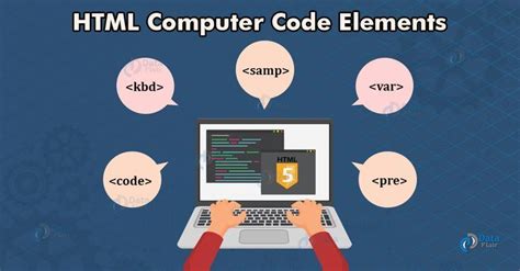 akash pandey on linkedin html linkedin coding