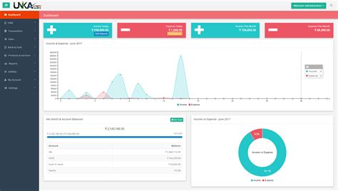 India S St GST Accounting Software Update Your Accounts With GST
