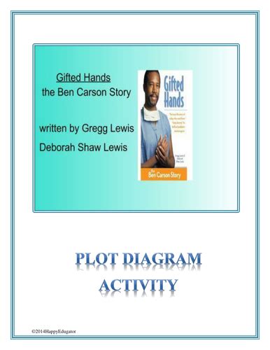 Ted Hands The Ben Carson Story Plot Diagram Activity Teaching