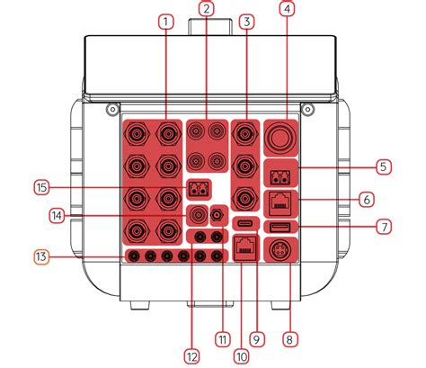 Smart 3d Scan Future Of 3d Vibration Analysis Optomet
