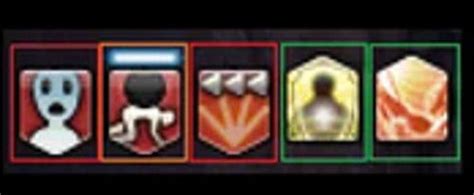 Final Fantasy Xiv Guide To Ranged Dps