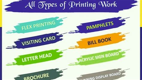 All Type Of Printing Work In Vadodara Id 2852820218591