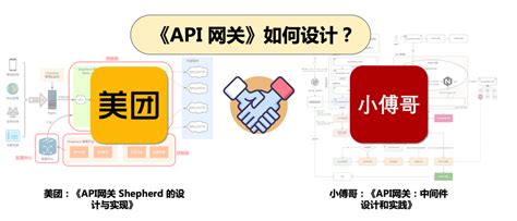 java 自研api 网关 媲美美团这套shepherd网关架构！ codeguide 程序员编码指南 segmentfault 思否