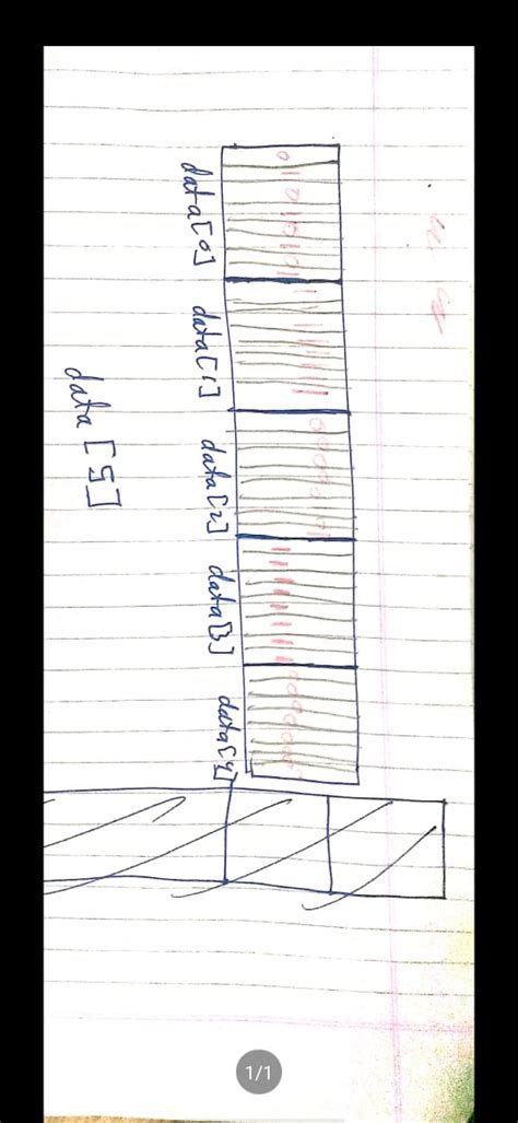 c bit manipulation in integer array stack overflow