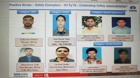 Sudhanshu Shekhar Singh On Linkedin Safetyfirst Coalmining Safetyatwork
