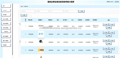 面向企事业单位的项目申报系统 ssm vue mysql 微信小程序 csdn博客