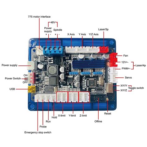3 Axis Grbl Controller With 48v Dc Spindle Support 3d Printer Cnc
