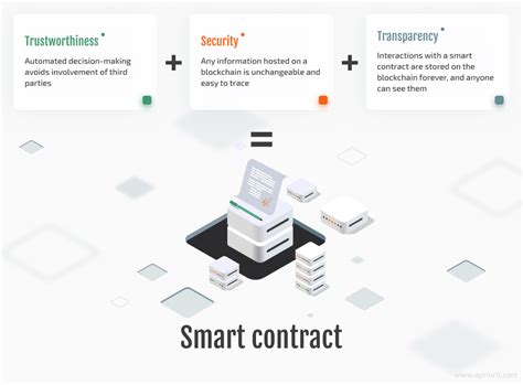 Developing A Blockchain Based Automotive Crowdfunding Platform Apriorit