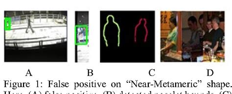 figure 1 from body pose based pedestrian tracking in a particle