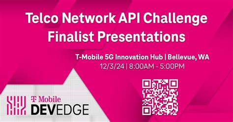 Join Us For The Final Presentation Of The 2024 Telco Network Api Challenge This Exciting Event