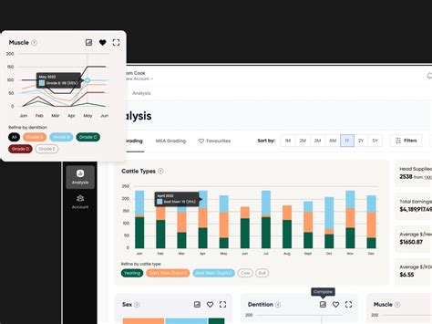 a react react native next js ts application upwork