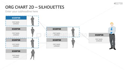Org Chart Bundle PowerPoint Templates PresentationLoad
