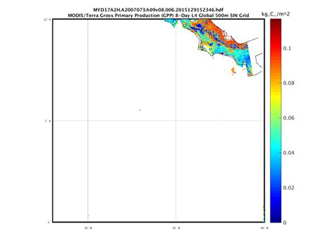 Comprehensive Examples For Lpdaac Product