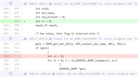 Git How Do I Interpret And Make Use Of Github Commit Pages Stack Overflow