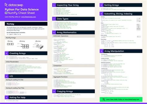 The Ultimate Keras Cheat Sheet For Deep Learning Pdf
