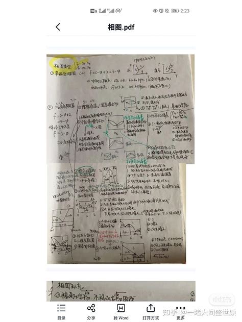 物理化学重难点总结归纳笔记 知乎
