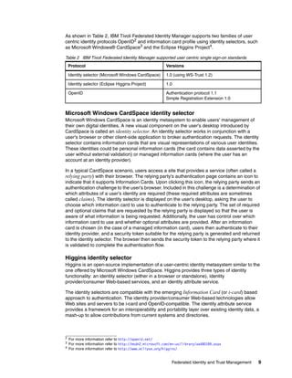 Federated Identity And Trust Management Redp Pdf