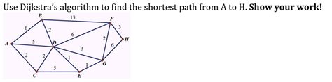 Solved Use Dijkstras Algorithm To Find The Shortest Path Chegg