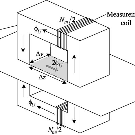 single sheet tester download scientific diagram