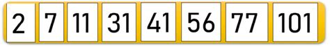 Understanding Merge Sort In Python Askpython