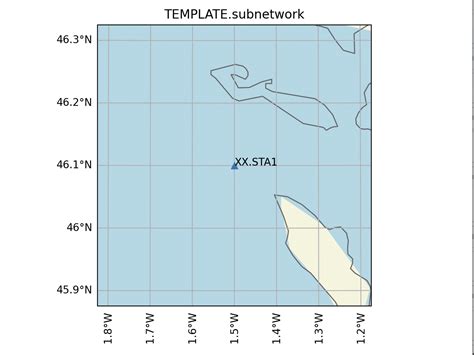 Building A Subnetwork File Obsinfo B Documentation
