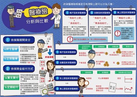 P圖 M傳媒｜賣厝阿明 News｜買房知識新聞媒體