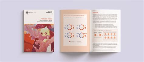 Resources Data And Analysis