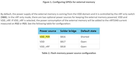 qspi flash power consumption nordic qanda nordic devzone nordic devzone