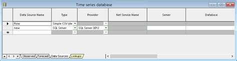 Time Series Database