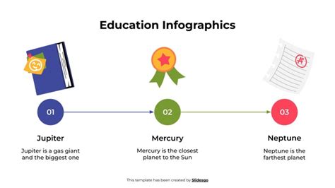 Infografía sobre educación
