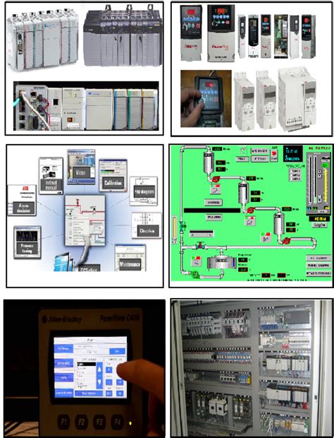 Industrial Automation Techvynsys