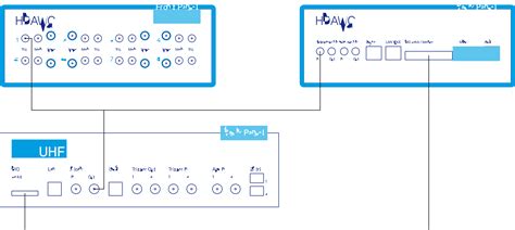 Device Setup Labone Q Documentation