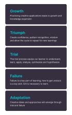 Build Your Cybersecurity Career Path With Learn One OffSec