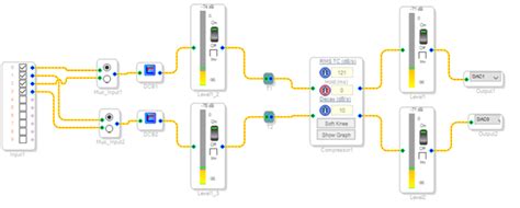 I2s Interface Noise When Compressor Used Qanda Audio Engineerzone