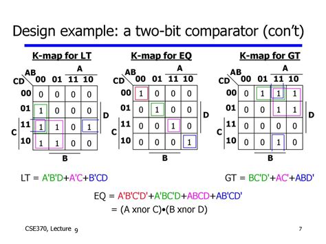 Lecture 9 Logistics Last Lecture Last Last Lecture Today Ppt Download
