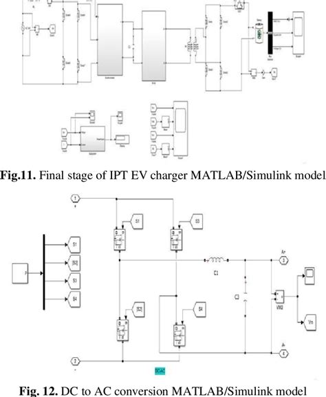 Figure 12 From Improvement Of Power Factor In Wireless Electric Vehicle