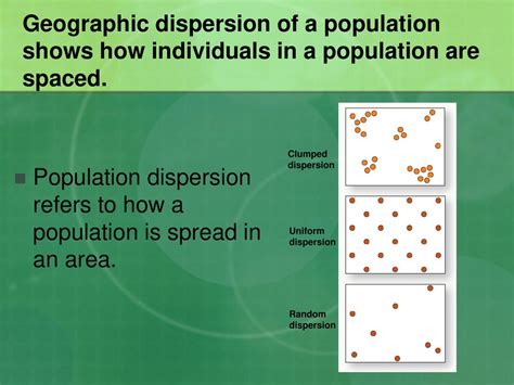 Populations Ppt Download