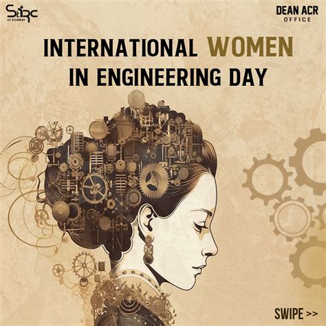 Anshika Mishra Posted On Linkedin