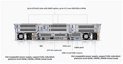 Dell 2u Rack Server Poweredge R750 Computer For Dell Poweredge R750