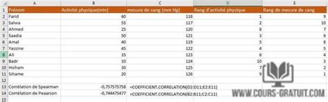 Tutoriel Excel Coefficient De Corrélation Tutoriel Excel