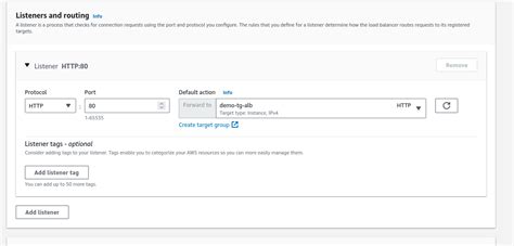 Aws Fundamentals A Beginners Guide To Application Load Balancers