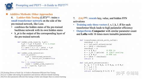 让所有大模型参数可调——parameter Efficient Fine Tuningpeft高效微调方法总结（系列4终结篇） 知乎