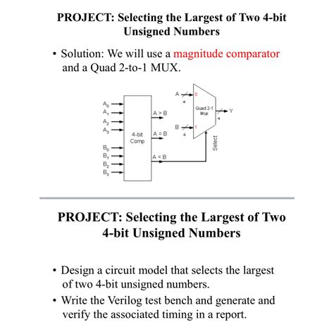 Solved Design A Circuit Model That Selects The Largest Of Chegg