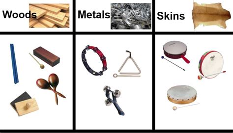 We Music Hses ♫ Woods Metals And Skins Oh My