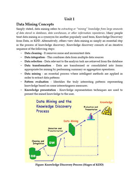 Data Mining Reference 1 Pdf Data Warehouse Data Mining